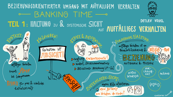 Umgang mit auffälligem Verhalten - News - phlu.ch