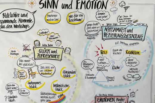 Startseite - phlu.ch